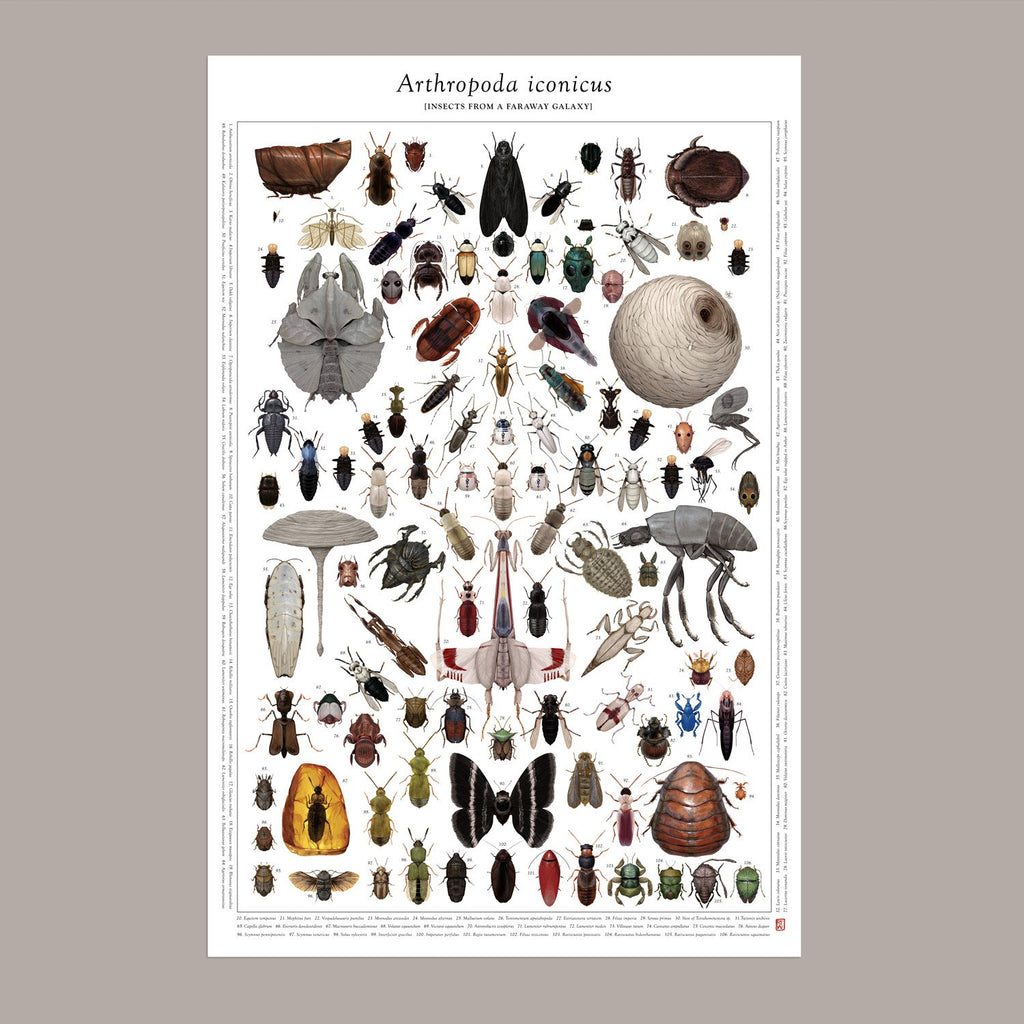 Richard Wilkinson - Arthropoda Iconicus Poster SIGNED! - (Star Wars In ...